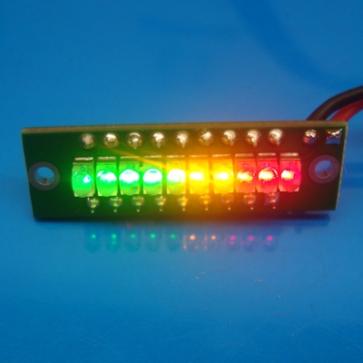 PLI (Power Level Indicator)